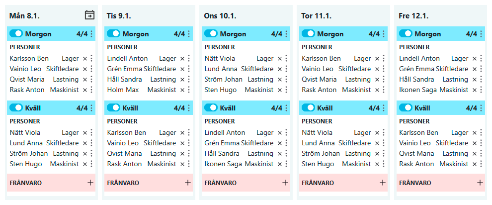 Schemaläggning - Deltabit